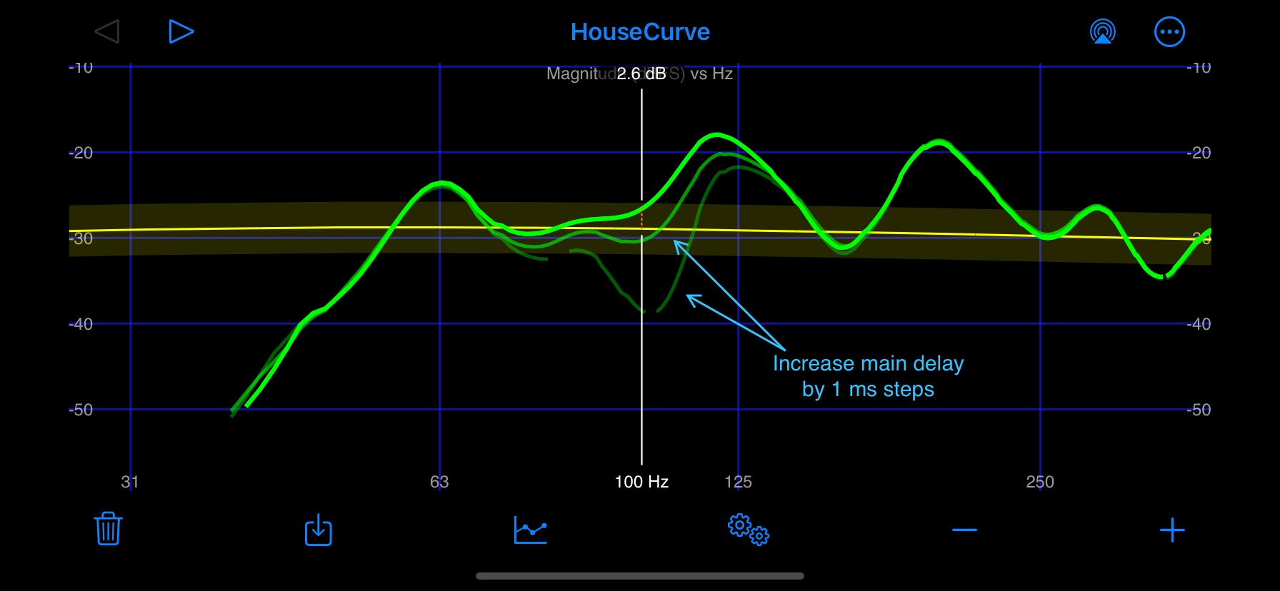 Time Alignment - HouseCurve